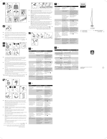 Philips GC482/26 Easy Touch Stand Steamer User Manual | Manualzz