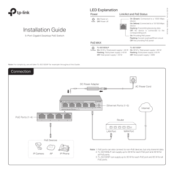 tp-link 5-Port Gigabit Desktop PoE Switch Installation Guide | Manualzz