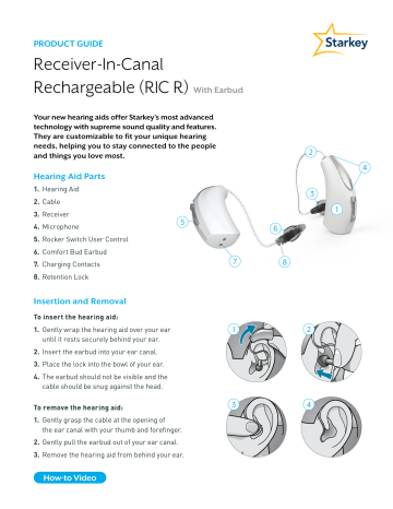 Starkey Receiver-In-Canal Rechargeable (RIC R) User Guide | Manualzz