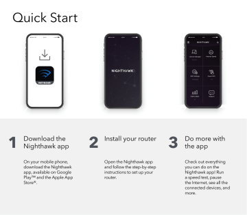NETGEAR AC1200 Smart WiFi Router Installation Guide | Manualzz