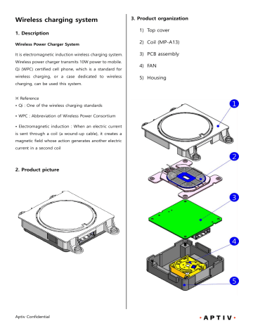 APTIV KYWPC Wireless Power Charger Instructions | Manualzz