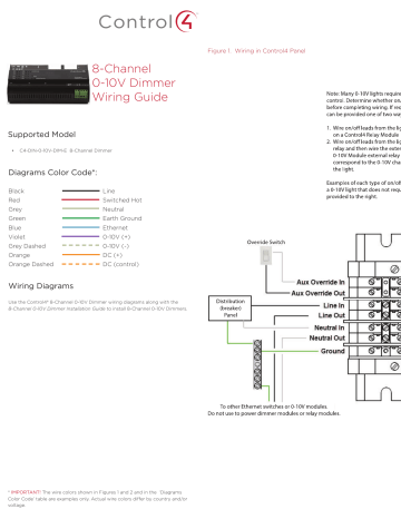 Control4 8-Channel 0-10V Dimmer User Guide | Manualzz