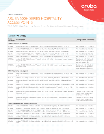 aruba 503H Hospitality Access Points Installation Guide | Manualzz