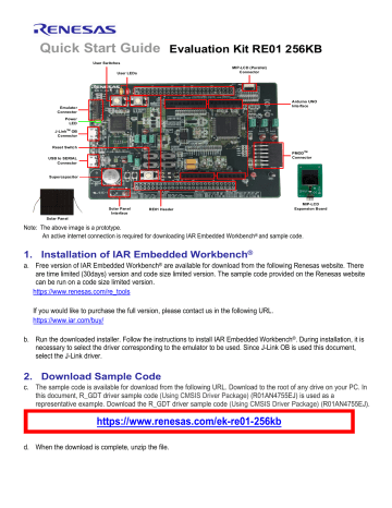 RENESAS Evaluation Kit RE01 256KB User Guide | Manualzz