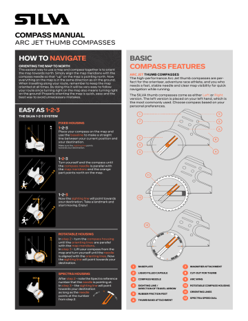SILVA ARC JET THUMB COMPASSES User Guide | Manualzz