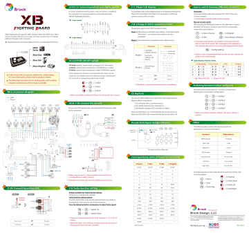 Brook XB Fighting Board User Guide | Manualzz