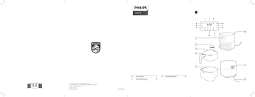 Philips HD927X Essential Airfryer User Manual | Manualzz