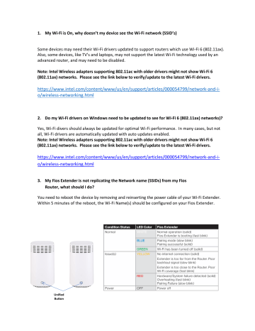 Verizon E3200 Wi-Fi Extender User Manual | Manualzz