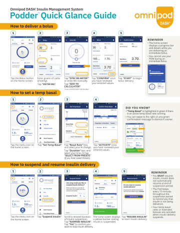 Omnipod DASH Podder Insulin Management System User Guide | Manualzz