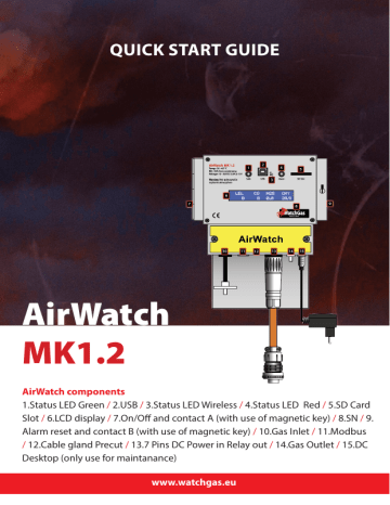 WatchGas Airwatch MK1.2 Flexible Gas Detection User Guide | Manualzz