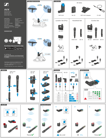 Sennheiser EKP AVX Ultra Compact Receiver User Guide | Manualzz