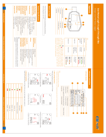 Elitech Single-Use PDF Data Logger User Manual | Manualzz