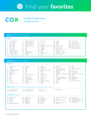 Cox Channel Lineup User Manual | Manualzz