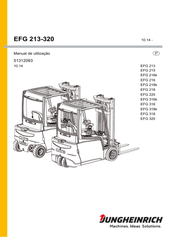Jungheinrich EFG 218 Instruções de operação | Manualzz