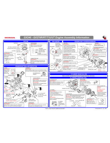 Honda GX240 Assembly Information | Manualzz