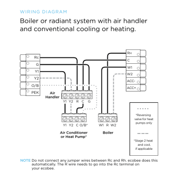 Ecobee ecobee4 Wiring Diagram | Manualzz