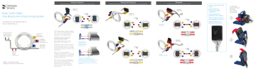 Dentsply Sirona Rinn XCP-ORA for Schick CDR sensors Bedienungsanleitung ...