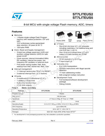 STMicroelectronics 8-bit MCU Datasheet | Manualzz