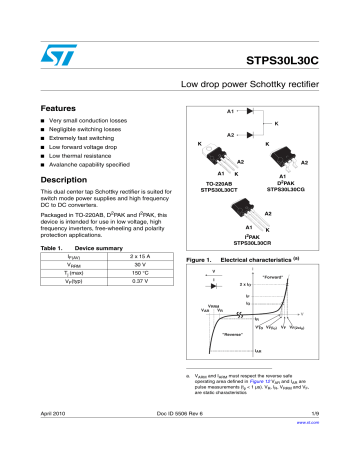 STMicroelectronics STPS30L30C Datasheet | Manualzz