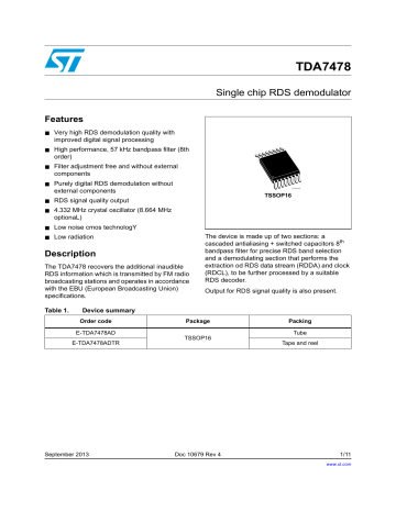 STMicroelectronics TDA7478 Datasheet | Manualzz