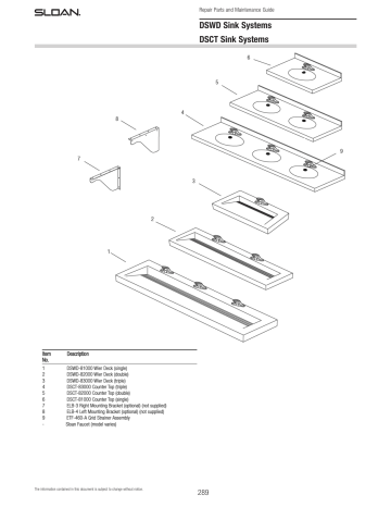 Sloan DSWD-DSCT Series Sinks Sink Repair & Maintenance Guide | Manualzz