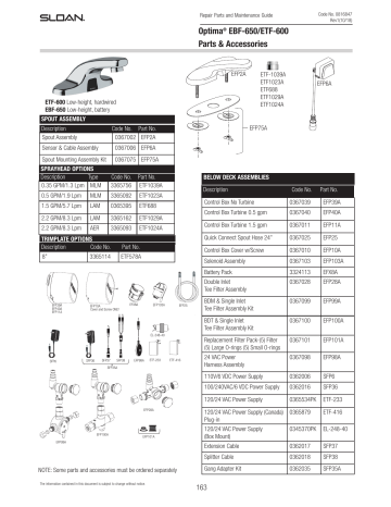Sloan ETF-600 / EBF-650 Faucet Product Guide | Manualzz