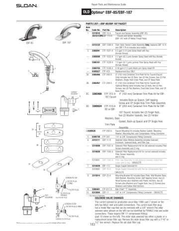 Sloan Optima Plus EBF 85 Faucet Repair & Maintenance Guide | Manualzz
