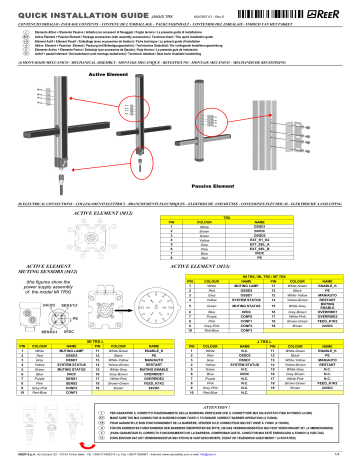 Reer JANUS TRX Quick Installation Guide | Manualzz