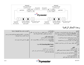 Frymaster Digital Controller Quick Reference | Manualzz