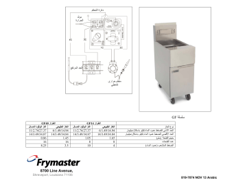 Frymaster GF Series Quick Reference | Manualzz