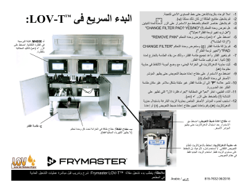 Frymaster McDonald's LOV-T Fryer Quick Reference | Manualzz