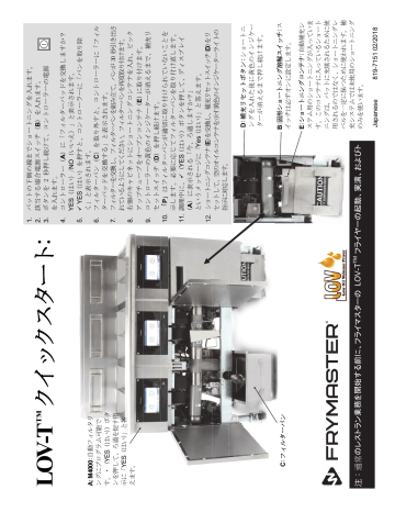 Frymaster McDonald's LOV-T Fryer リファレンスガイド | Manualzz