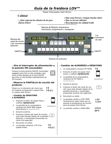 Frymaster McDonald's LOV Fryer Station Guia de referencia | Manualzz