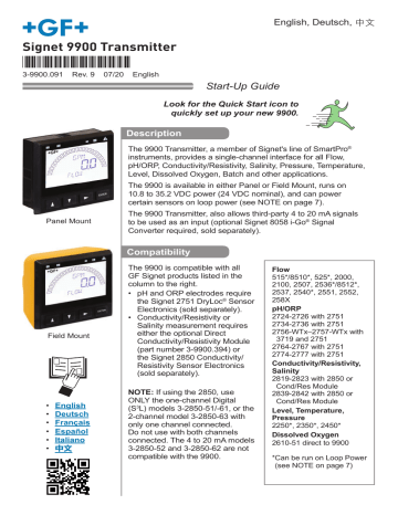 GF Signet Type 9900 Transmitter Bedienungsanleitung | Manualzz