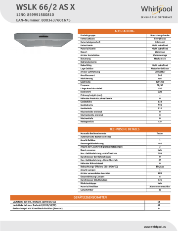 Whirlpool WSLK 66/2 AS X Hood Produktdatenblatt | Manualzz