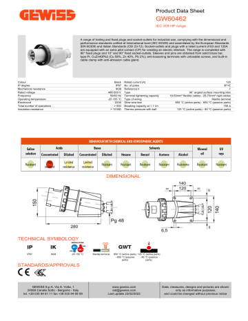Gewiss GW60462 90° ANGLED SURFACE MOUNTING INLET - IP67 - 3P+E 125A 480-500V 50/60HZ - BLACK ...
