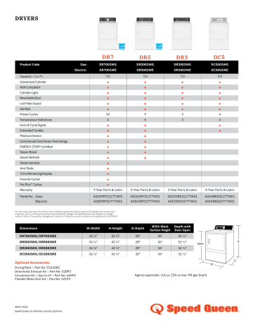 Speed Queen Tumble Dryer DR7 7003WG, DR5 5003WG, DR3 3003WG, DC5 5003WG | Manualzz