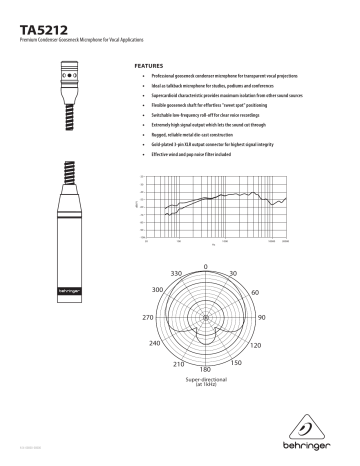 Behringer TA5212 Getting Started | Manualzz