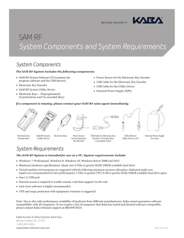 Dormakaba SAM RF System Components and System Requirements - KAA1333 ...