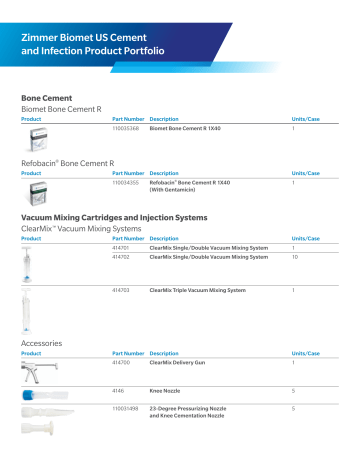 Zimmer Biomet Bone Cement R Owner's Manual | Manualzz