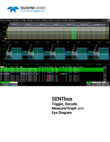 Lecroy SENTbus Decoder Software Option Instruction manual | Manualzz
