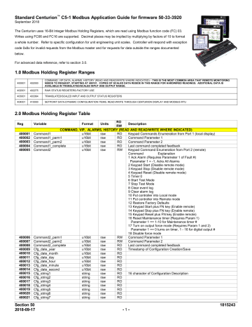 Murphy Centurion C5 Controller Guide | Manualzz