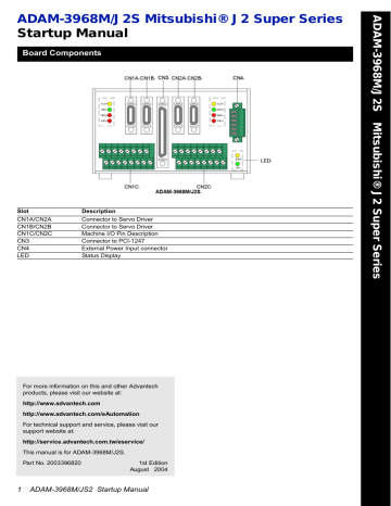 Advantech ADAM-3968 68-pin DIN-rail SCSI Wiring Board Manual | Manualzz