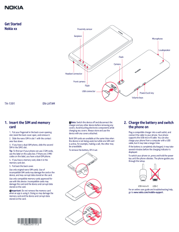 Nokia TA-1391 Smartphone User Guide | Manualzz