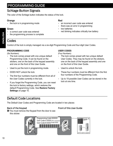 Schlage FE595 Button Signals Keypad Locks User Guide | Manualzz