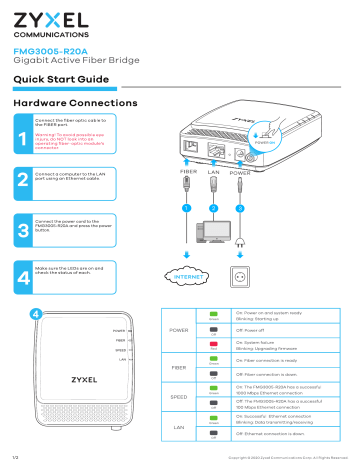 ZYXEL Gigabit Active Fiber Bridge User Guide | Manualzz