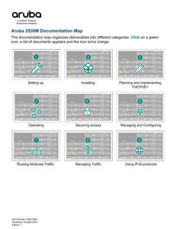 Aruba 2930M Switch User Guide | Manualzz