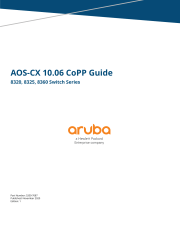 Identifying switch ports and interfaces. Aruba 8360-16Y2C, 8325-48Y8C ...