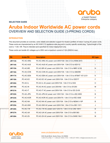 Aruba R6P68A Access Point Installation Guide | Manualzz