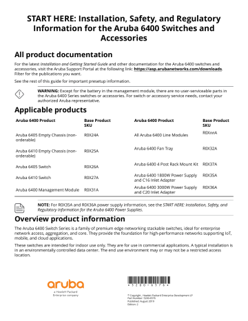 Aruba 6410 Switch Getting Started | Manualzz